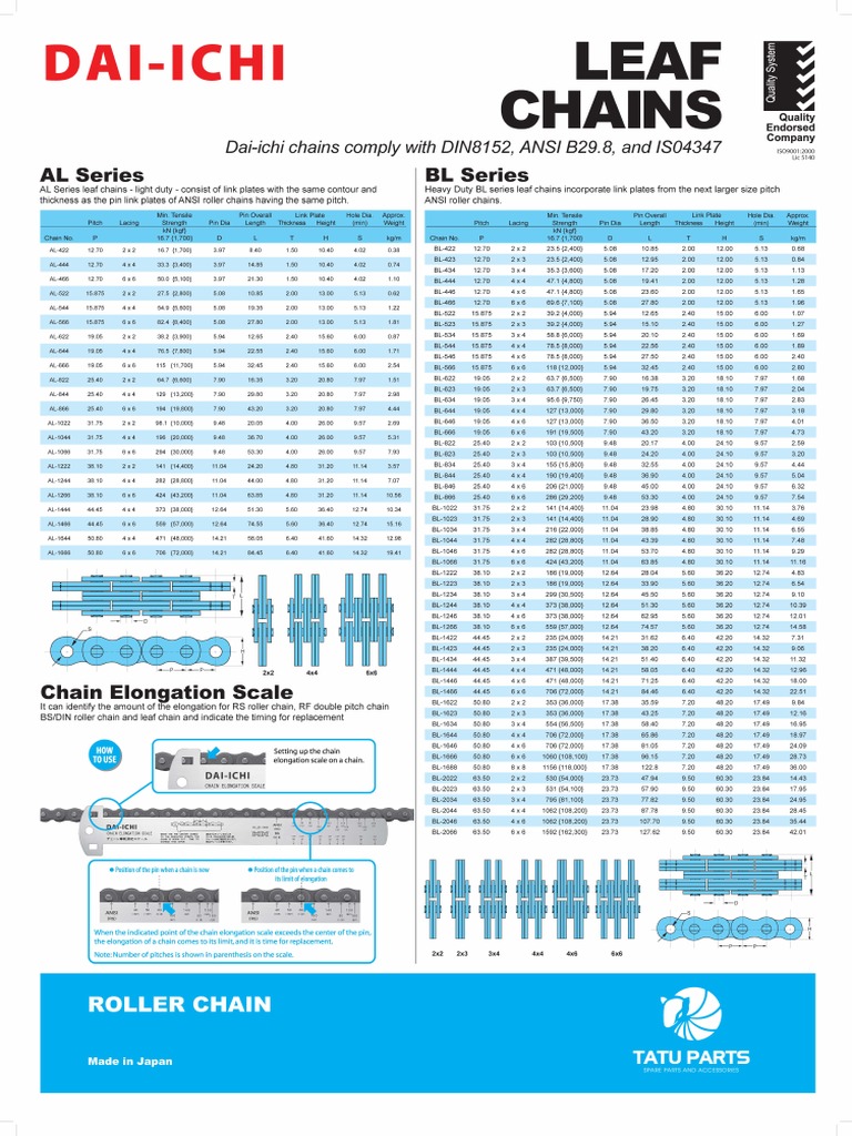 Dai Ichi Leaf Chain Catalogue | PDF