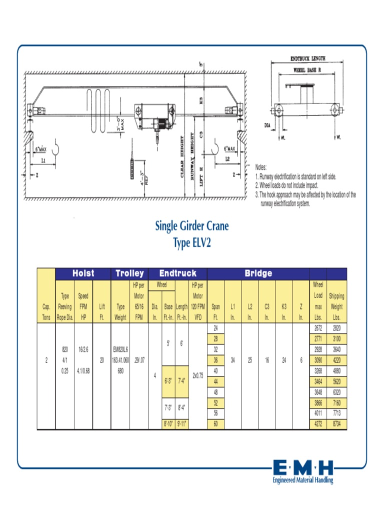 Single Girder Crane ELV 2 | PDF | Crane (Machine) | Machines