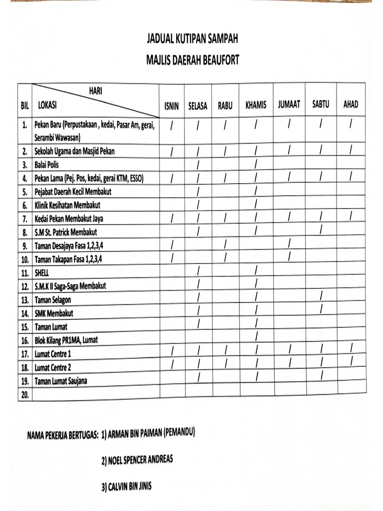 Jadual kutipan sampah MDB | PDF