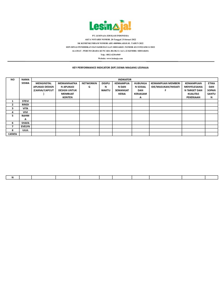 Kip Siswa Magang | PDF