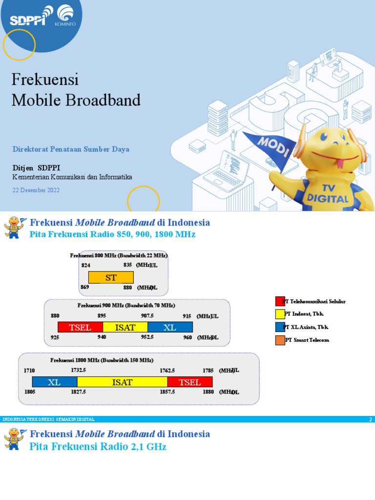 2022.12.22 - Frekuensi MBB Indonesia | PDF