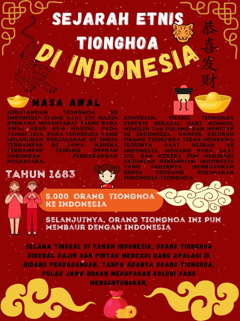 UTS Poster Sejarah Etnis Tionghoa Di Indonesia - Aurelia Meagan Tan (205200026) | PDF