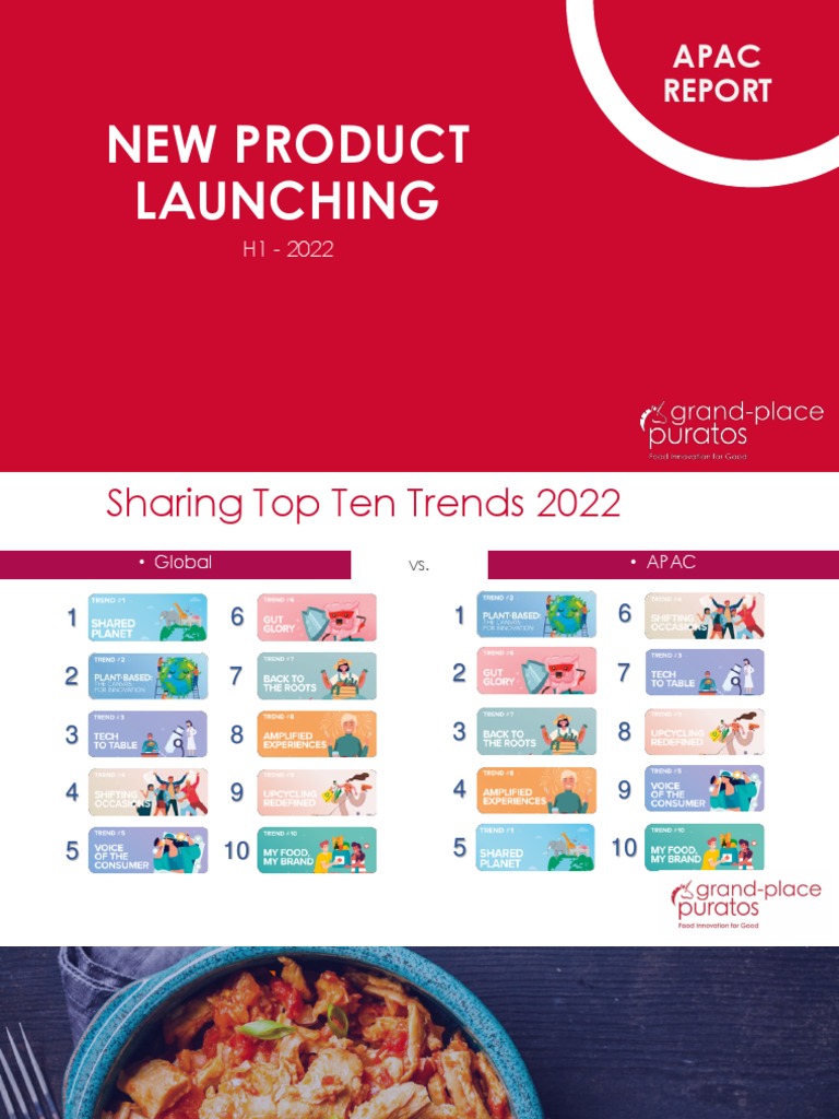 NPL - APAC Report - H1 - 2022 (Bak - Pat - Cho) | PDF | Whole Grain ...