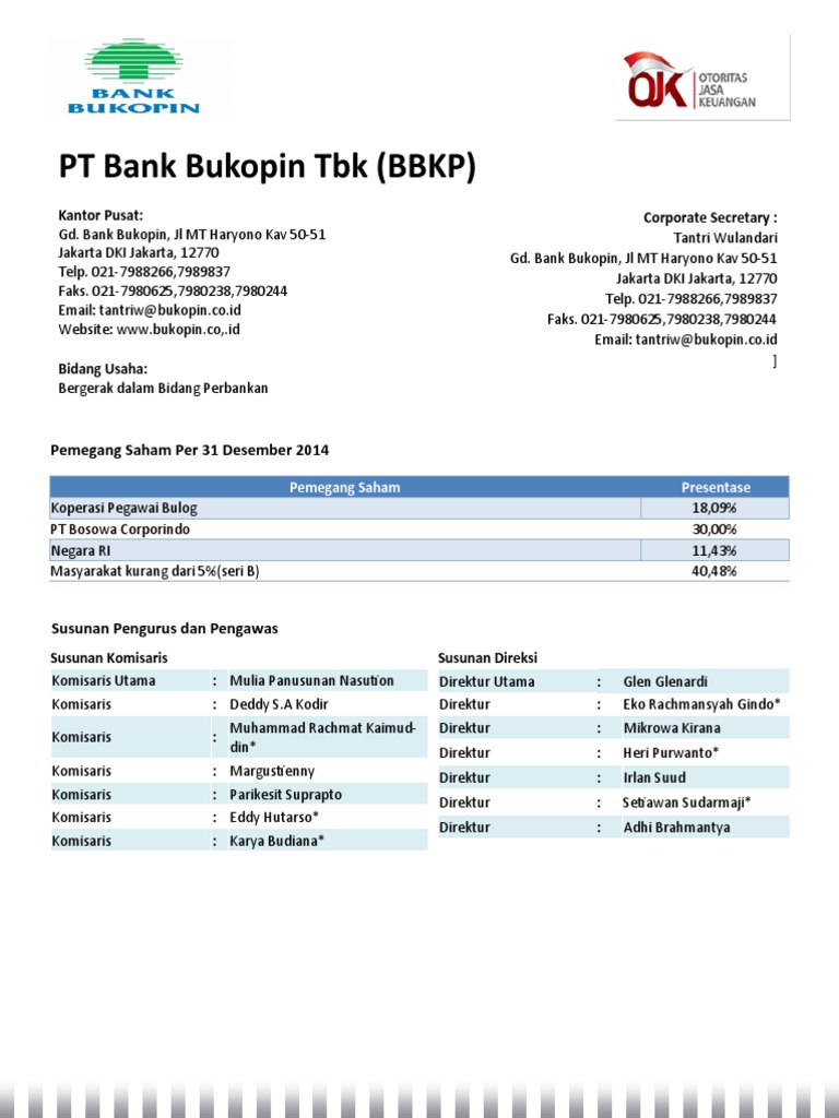 PT Bank Bukopin TBK (BBKP) | PDF