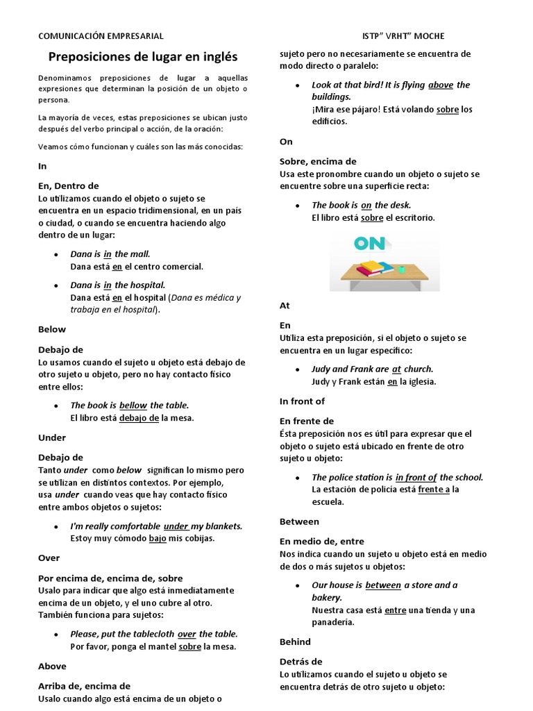 Preposiciones de Lugar en Inglés | PDF | Asunto (gramática) | Lingüística