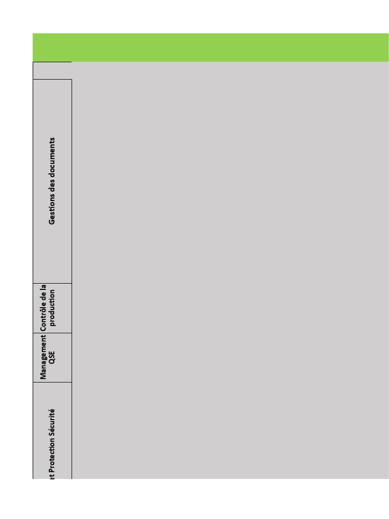 Guide de Bonnes Pratiques QSE | PDF