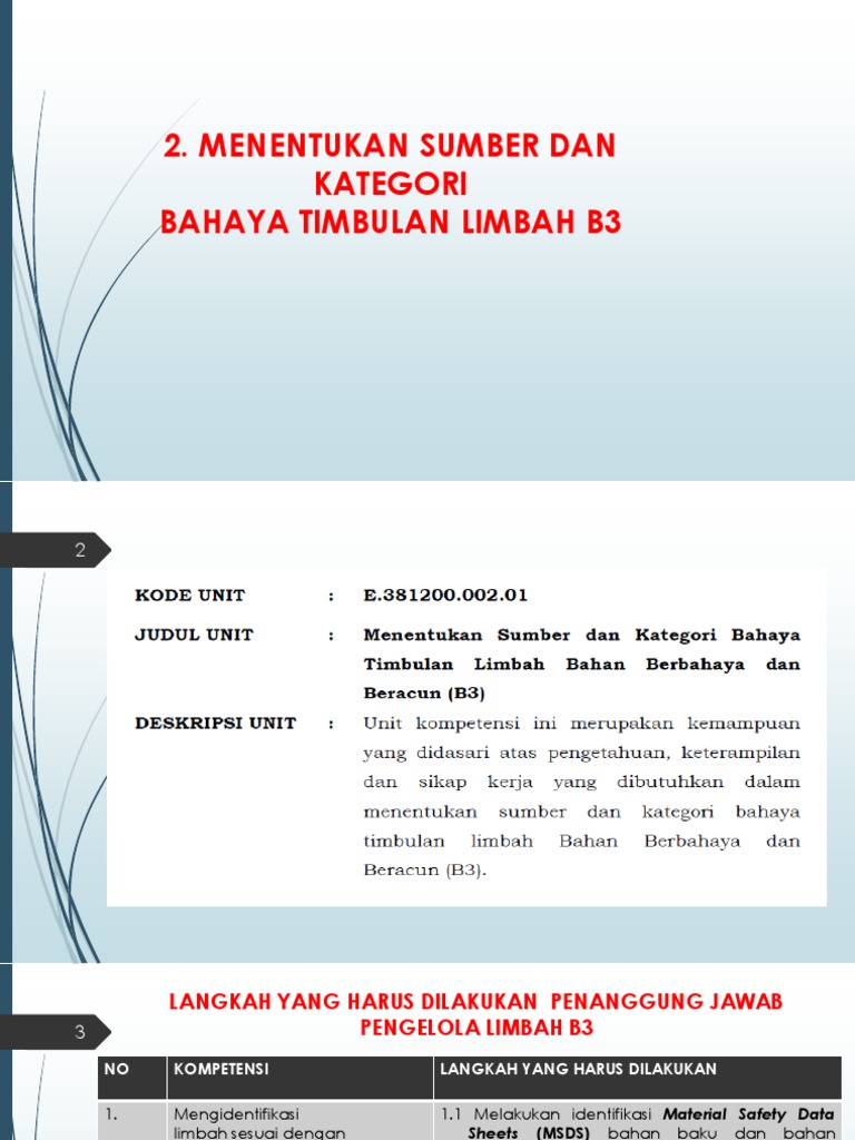 Menentukan Sumber Dan Katergori Bahaya Timbulan Limbah B3 Ok | PDF