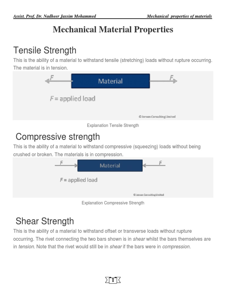 Mechanical Material Properties | PDF | Ductility | Fracture