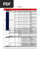 T.S. Lines Local Charges Update 2023 | PDF | Services (Economics ...
