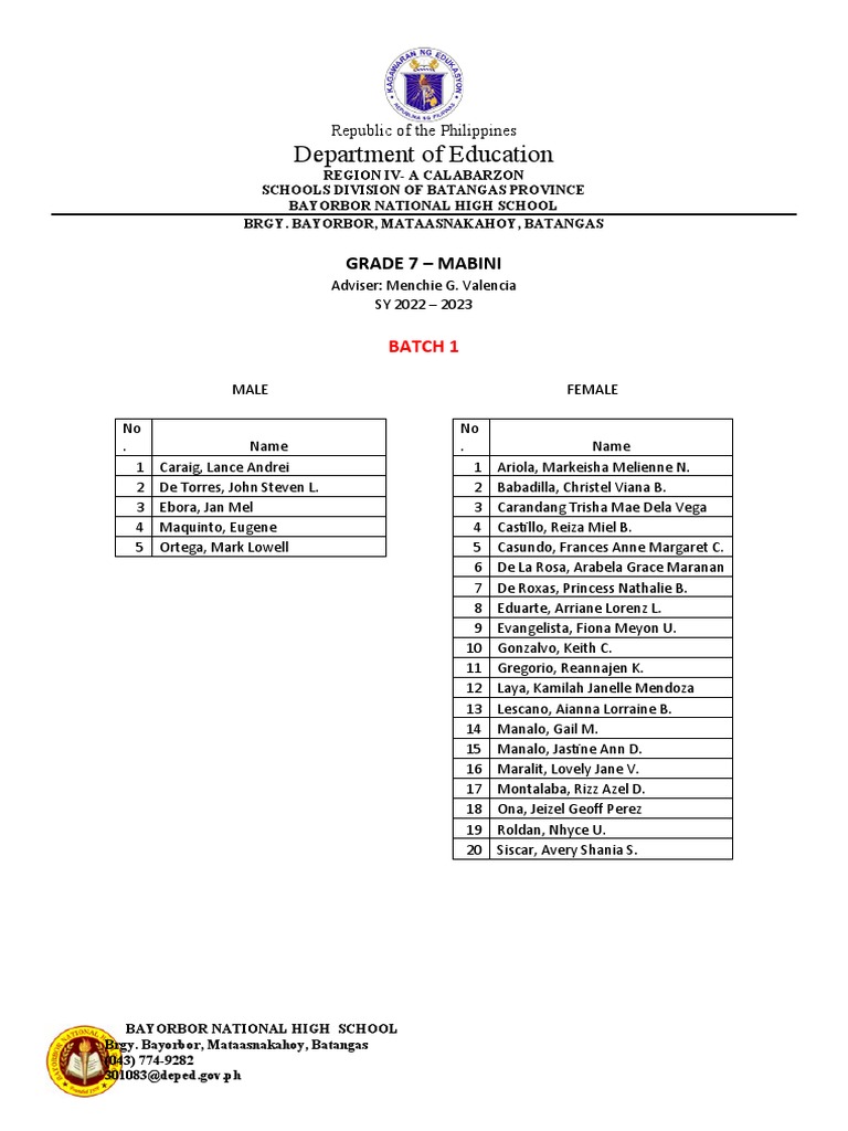 Grade 7 Student Lists - Bayorbor High | PDF