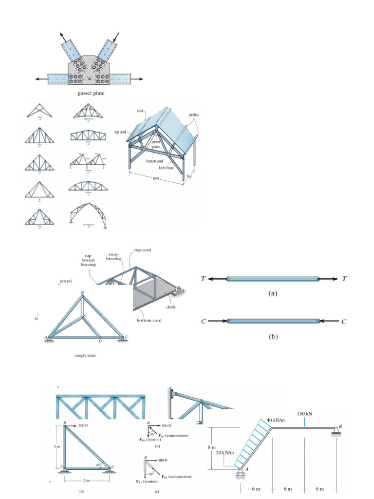 Structural Theory | PDF