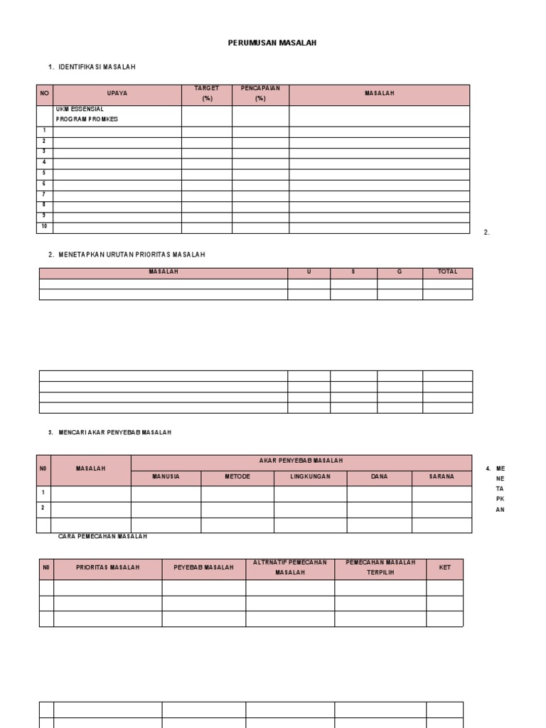 Identifikasi Masalah Form Kosong | PDF