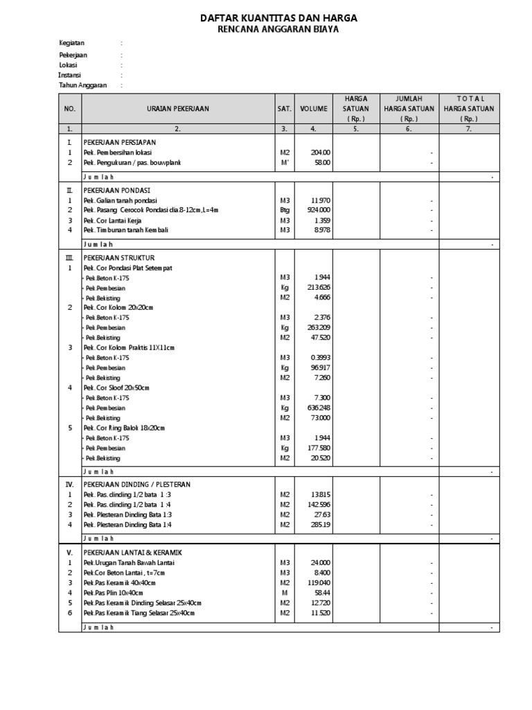 Ahsp Permen Pupr No. 1 Tahun 2022 Bidang Cipta Karya | PDF