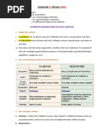 Maîtriser le Plan Dialectique | PDF | Dialectique | Thèses