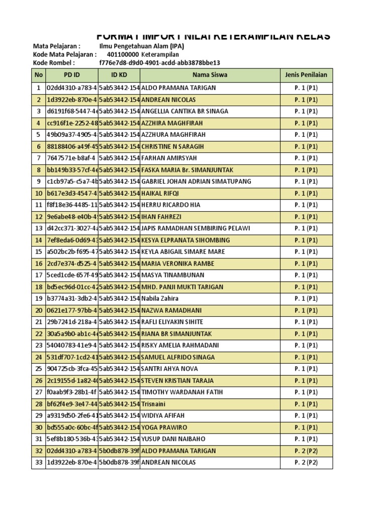 F KD Ket Ilmu Pengetahuan Alam (IPA) VII-3 | PDF