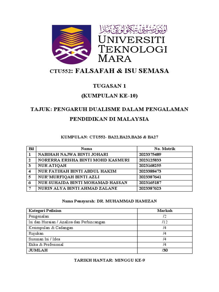Ctu552 Group Assignment | PDF