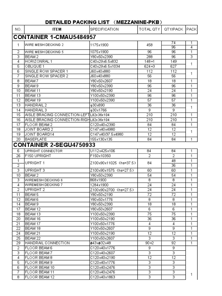 DETAILED PACKING LIST- PKB (3) | PDF | Screw | Mechanical Engineering