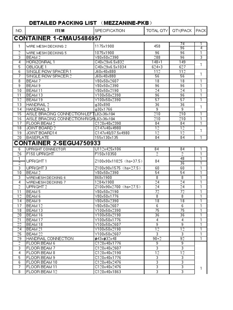 Detailed Packing List for Mezzanine-PKB | PDF | Screw | Washer (Hardware)