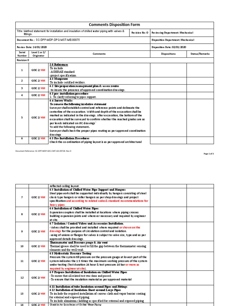 Comments On Chilled Water Pipes Method | PDF | Thermal Insulation ...