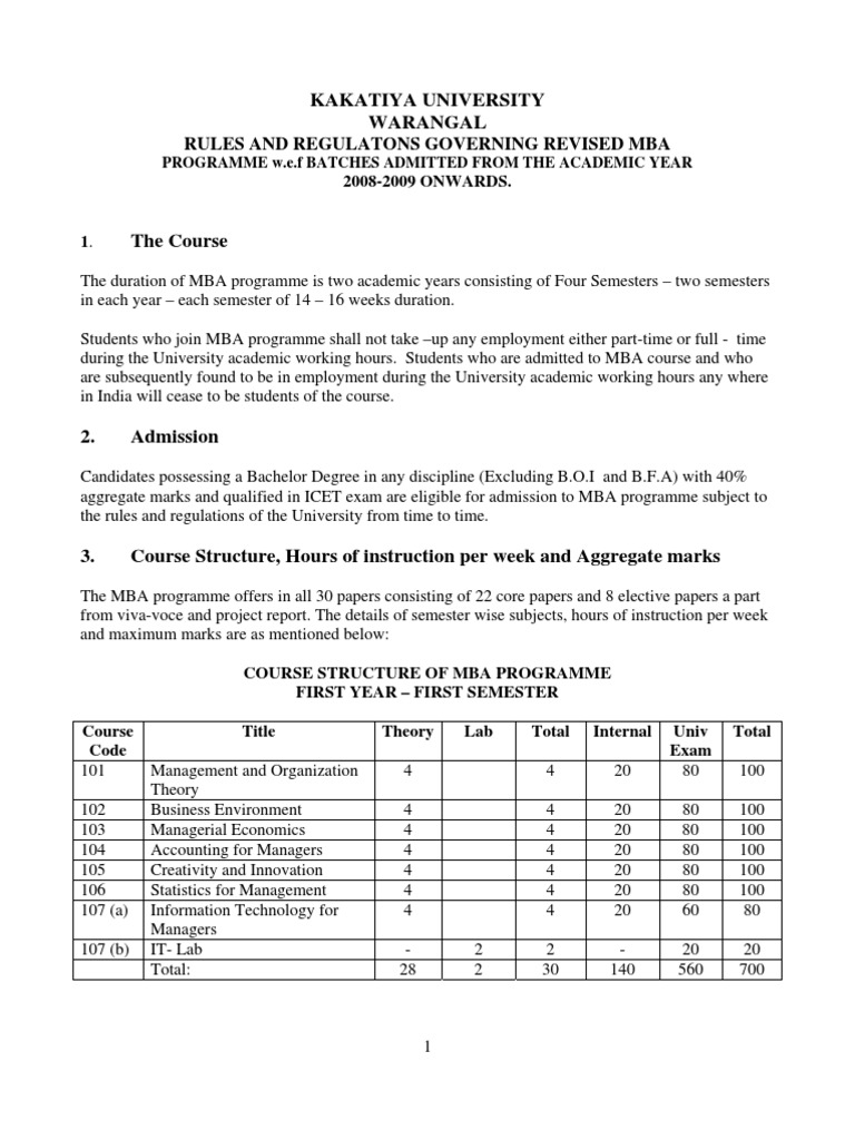 Revised Mba Syllabus 1-2 Sems | PDF