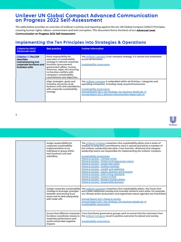 R6-Unilever UNGC COP Advanced Level 2022 | PDF | Supply Chain ...