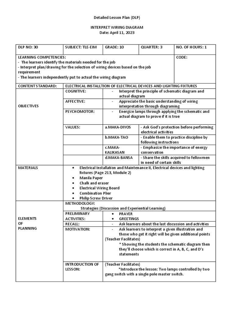 Lesson Plan COT | PDF | Learning | Lesson Plan
