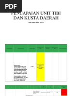 TBIS 20C Pindaan 2024 | PDF