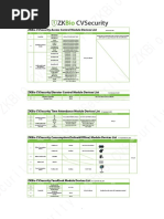 2025 - Top 50 RMAN Interview Q&A | PDF | Backup | Computer File