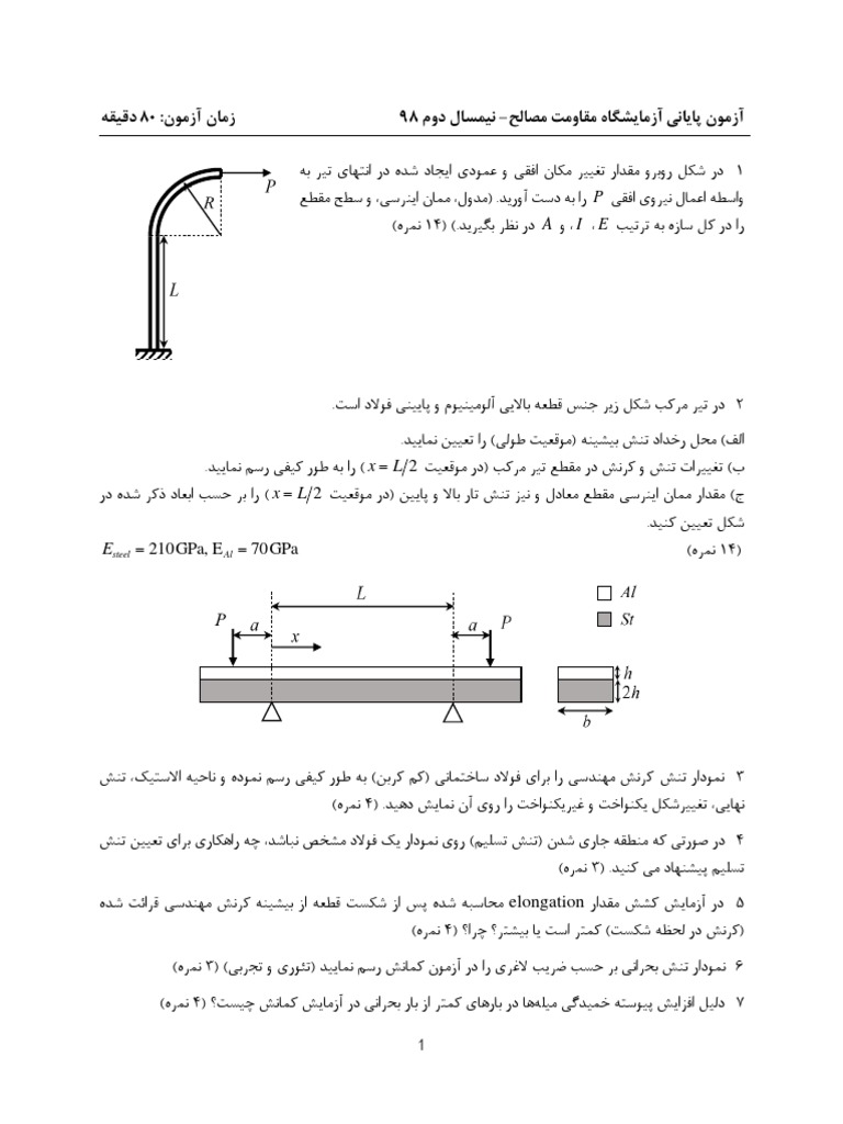 Strength of Materials Lab. - Exam | PDF
