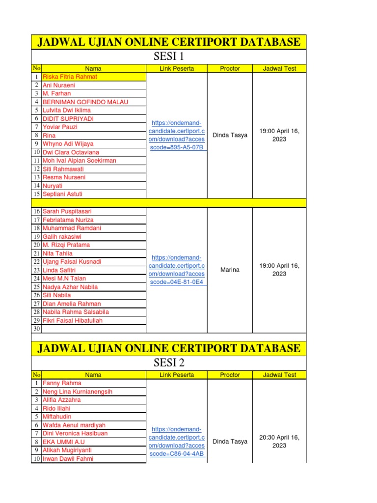 Data Peserta Database FX | PDF