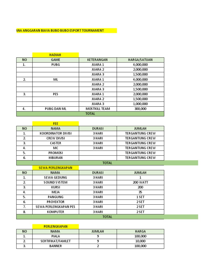 Rancangan Anggaran Biaya Bubo-Bubo | PDF