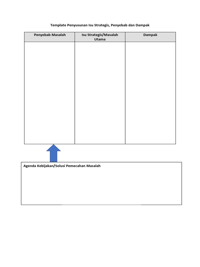2 - Template 1 Penyusunan Isu Strategis | PDF