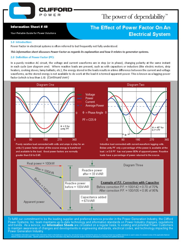 IS 40 Power Factor | PDF | Ac Power | Quantity