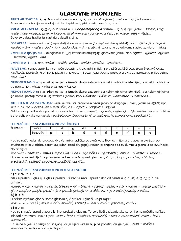 glasovne_promjene_-_sažetak | PDF