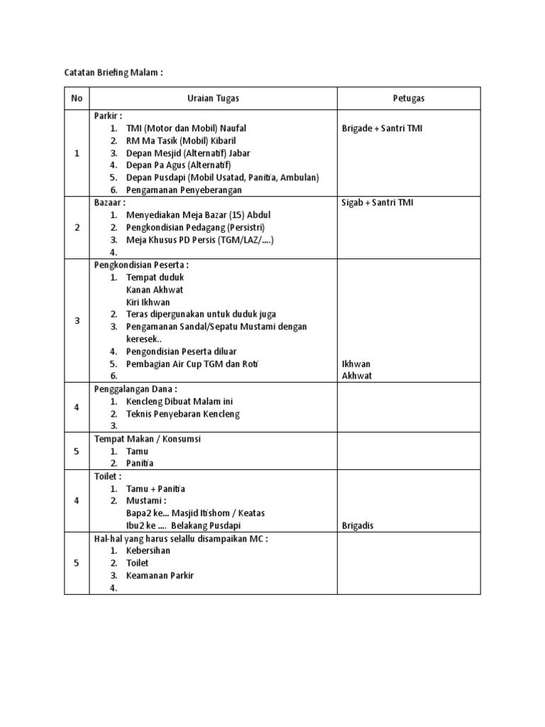 Catatan Briefing Panitia | PDF