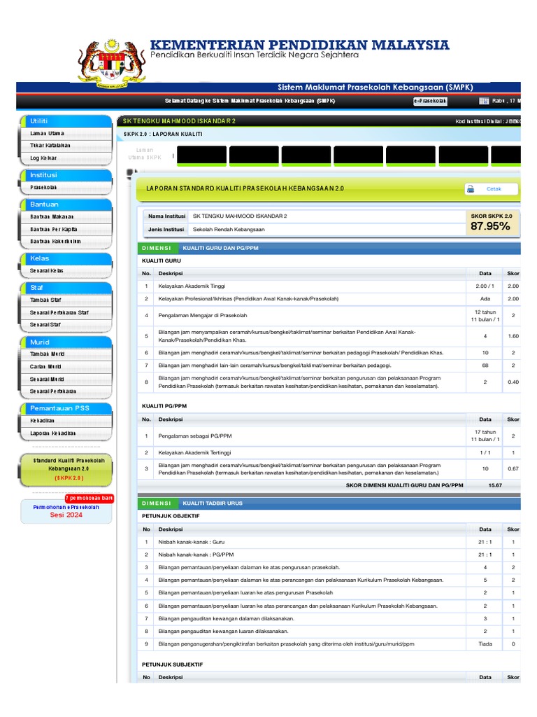 SKPK 2022:2023 | PDF