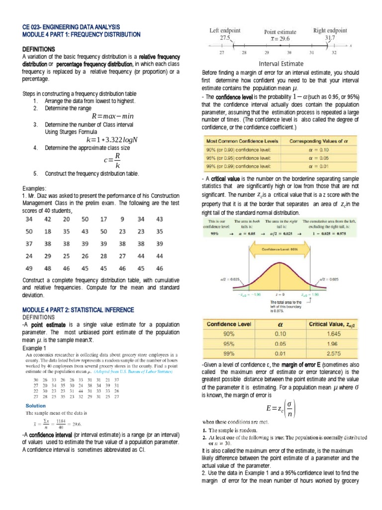 Ce 023 Eda Module 4 | PDF | Estimator | Confidence Interval Ce 023 Eda Module 4 | PDF | Estimator | Confidence Interval