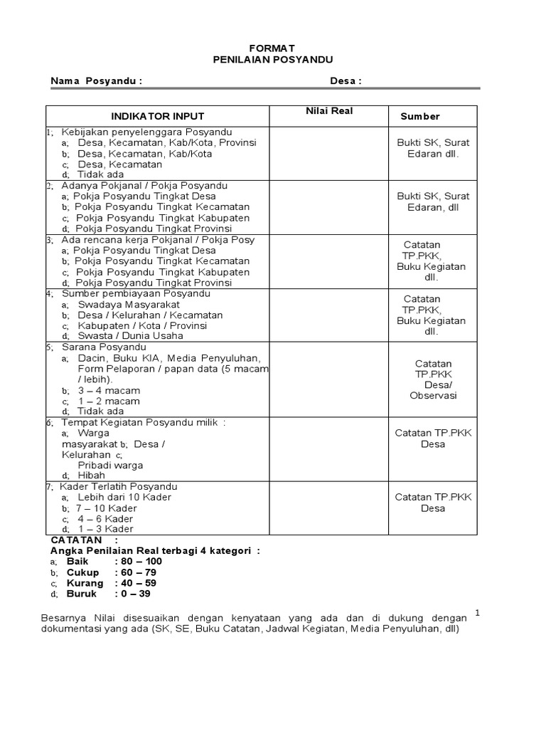 Penilaian Posyandu | PDF