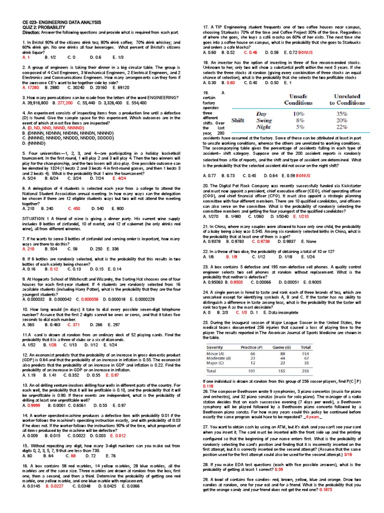 Ce 023 Quiz 2 Set A | PDF | Ludwig Van Beethoven | Coffeehouse