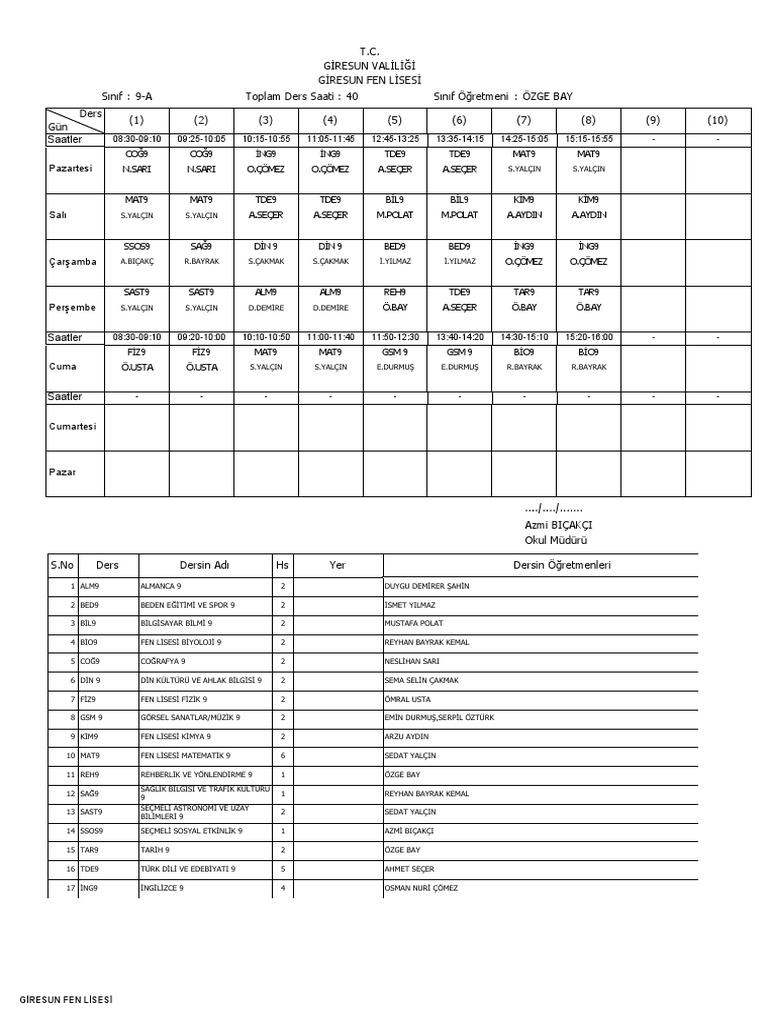 05.05.2023 Sınıf Proğram | PDF