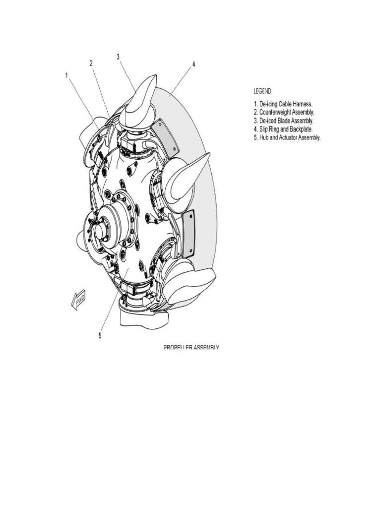 Dowty Propeller R408 | PDF