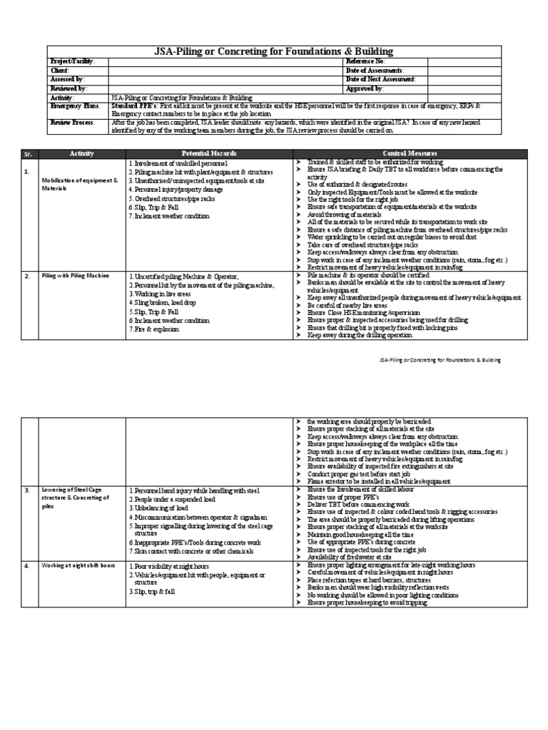 JSA-Piling or Concreting for Foundations & Building | PDF | Personal ...
