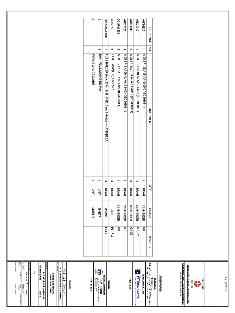 List Componen Panel SDP - Rumah Pompa | PDF