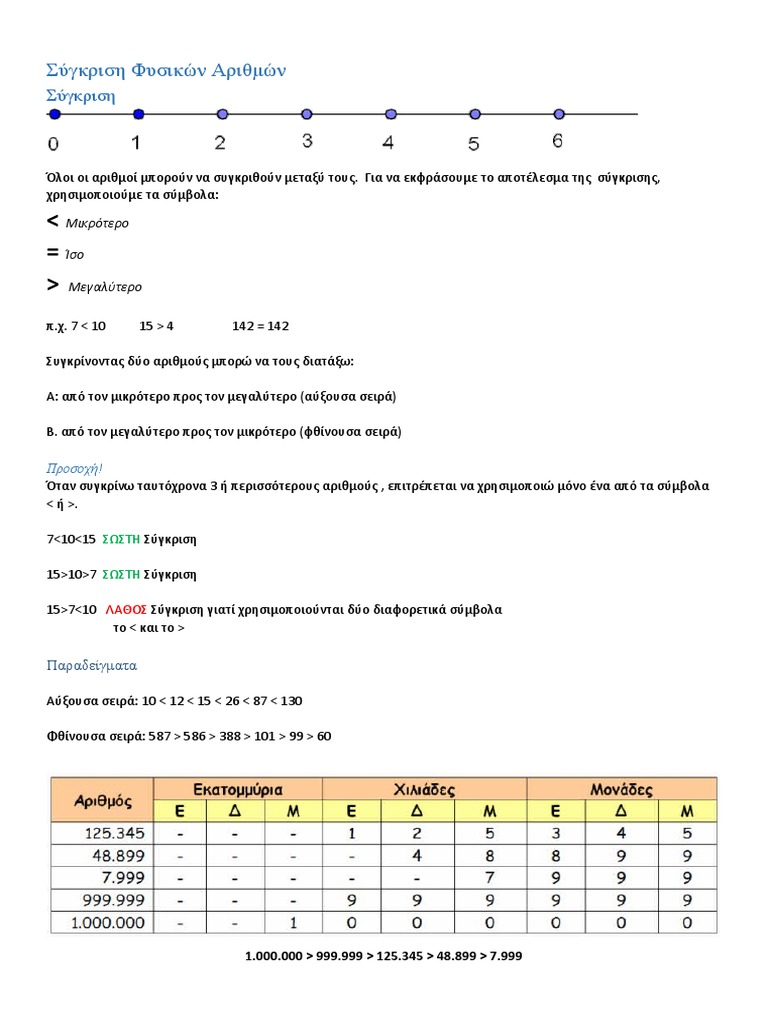 ΜΑΘ 1-2 Σύγκριση Φυσικών Αριθμών | PDF