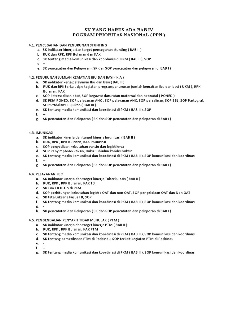 SK Sop, Kak Yg Harus Ada Di PPN | PDF