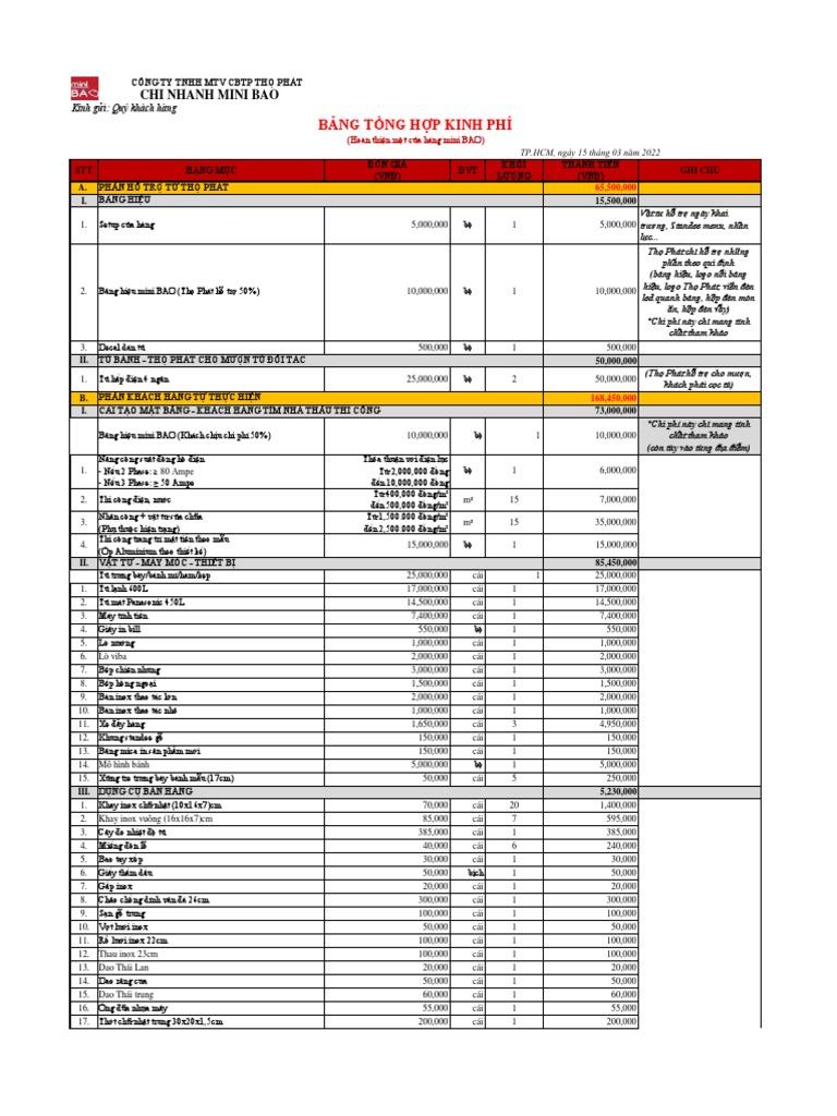 Bang Ke Chi Phi Setup Mini Bao 15.3.2022 | PDF