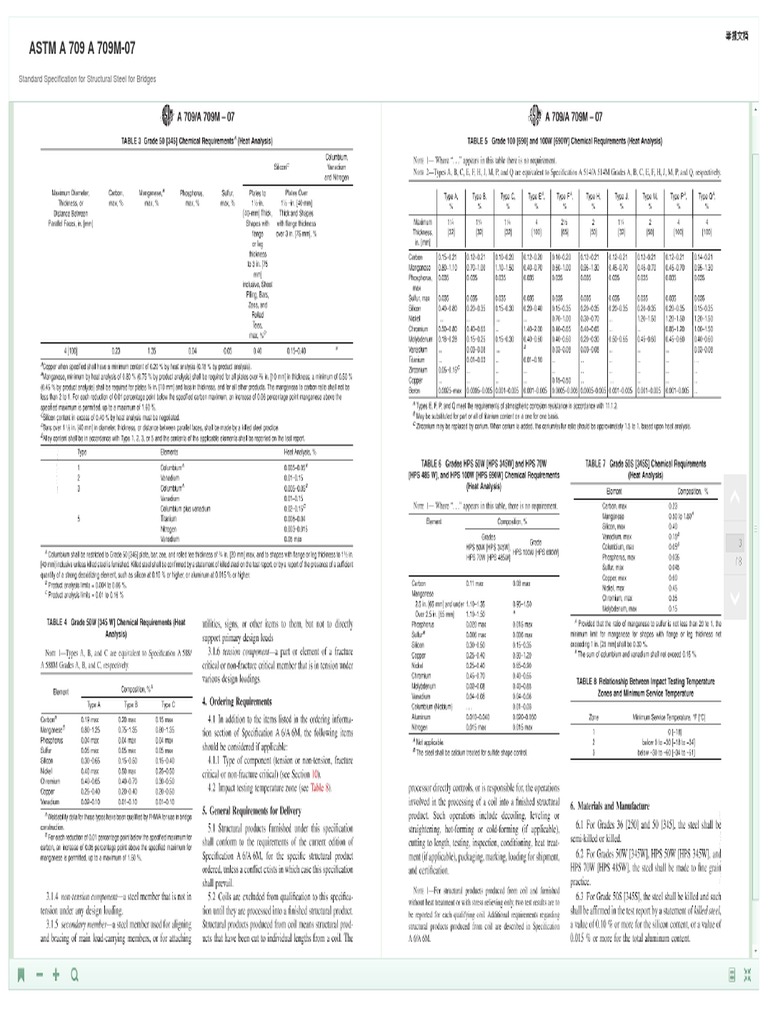 Astm A 709 03-04 | PDF
