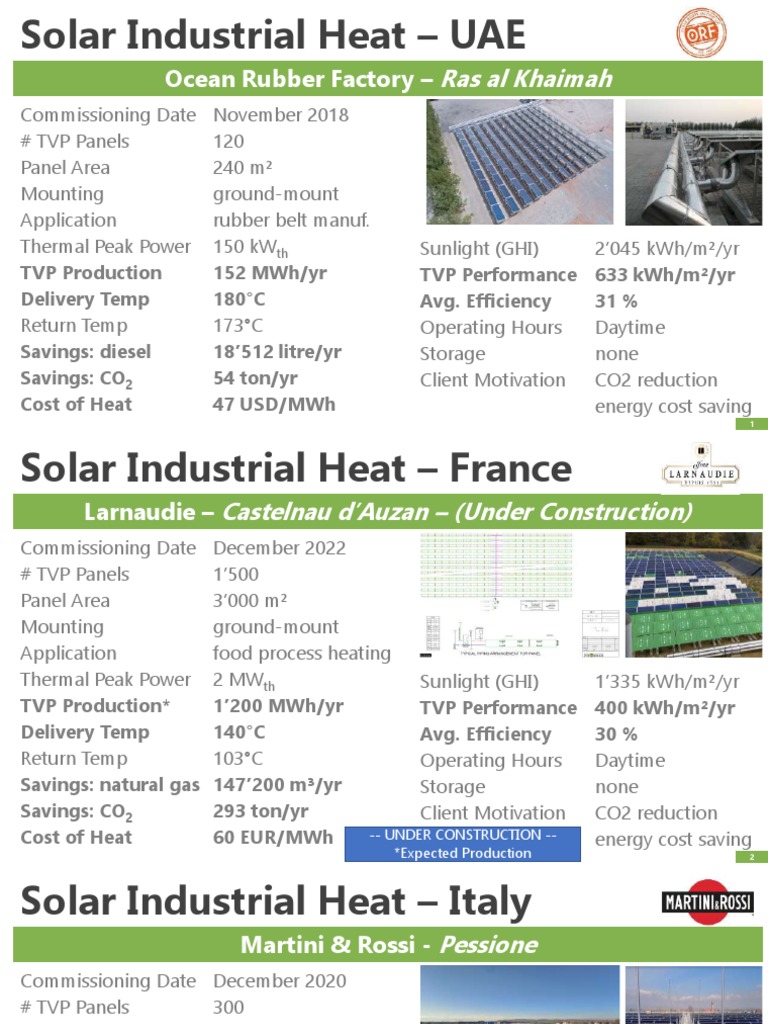 TVP Case Studies - Industrial Process Heat | PDF | Solar Power | Solar ...