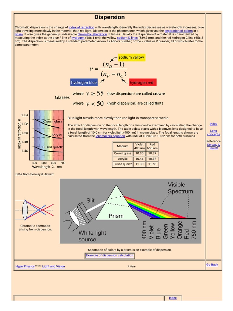 Dispersion | PDF | Dispersion (Optics) | Refractive Index
