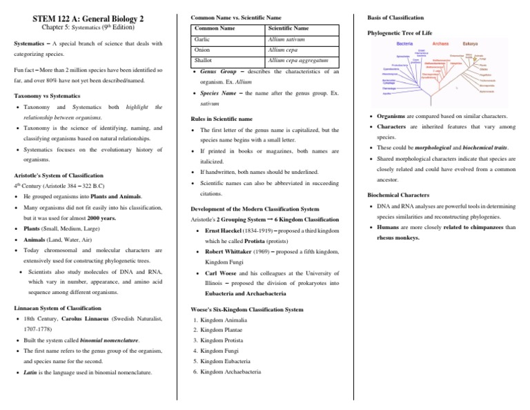 Reviewer Gen. Biology II 9th Edition | PDF | Taxonomy (Biology) | Life ...